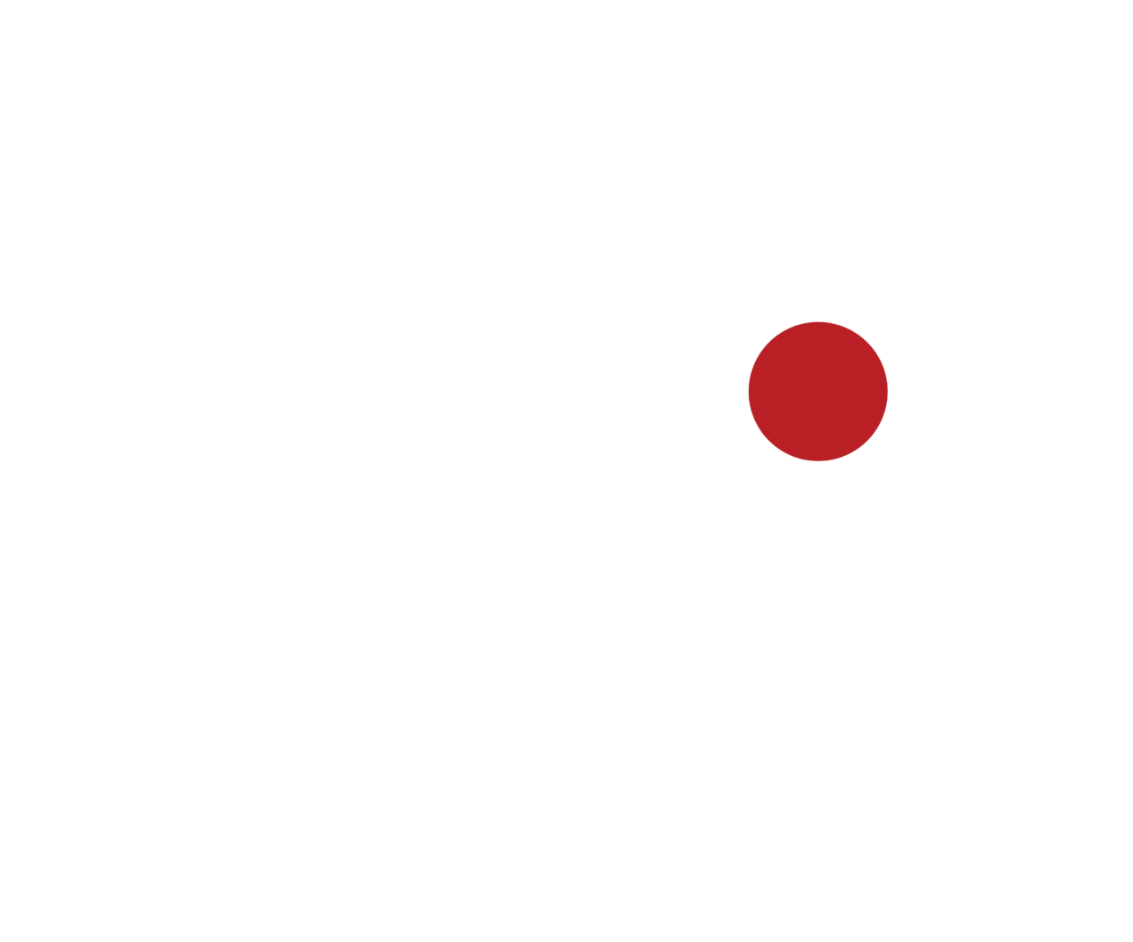 Home - Ready Computing Site